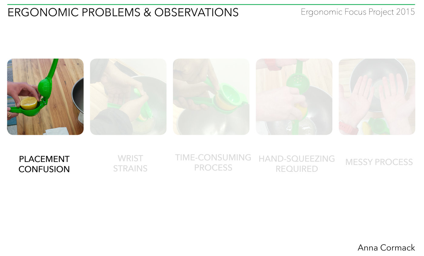 Citrus Capsule by Anna Cormack at Coroflot.com