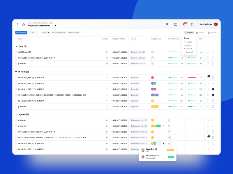 Customizable table view by vimalraj ganesan at Coroflot.com