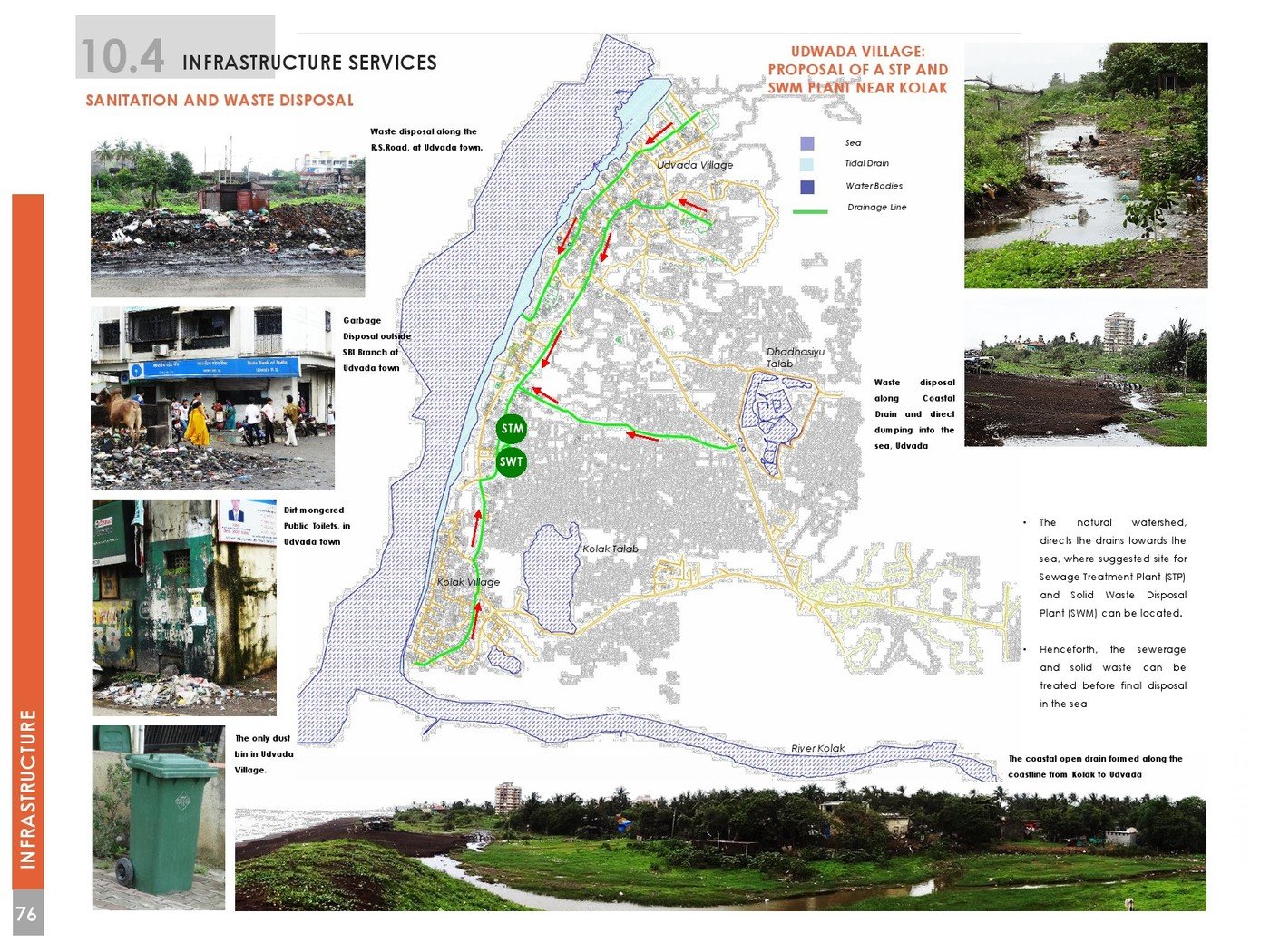 Rural Urban Precinct - Udvada by Khushboo Vyas at Coroflot.com