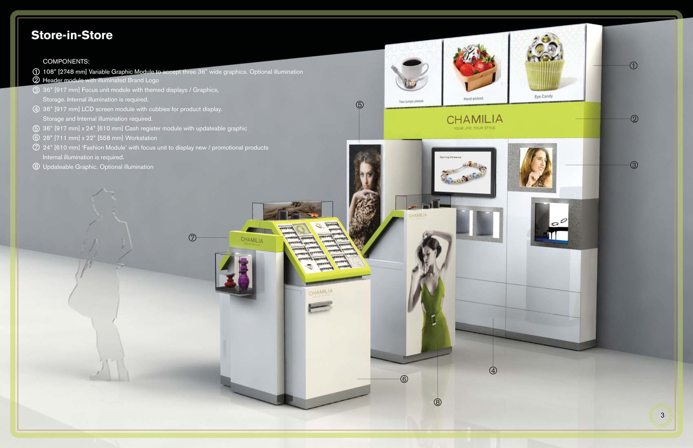 Store Environments-Fixtures and Brand Merchandising by Hugo A. Plazas ...