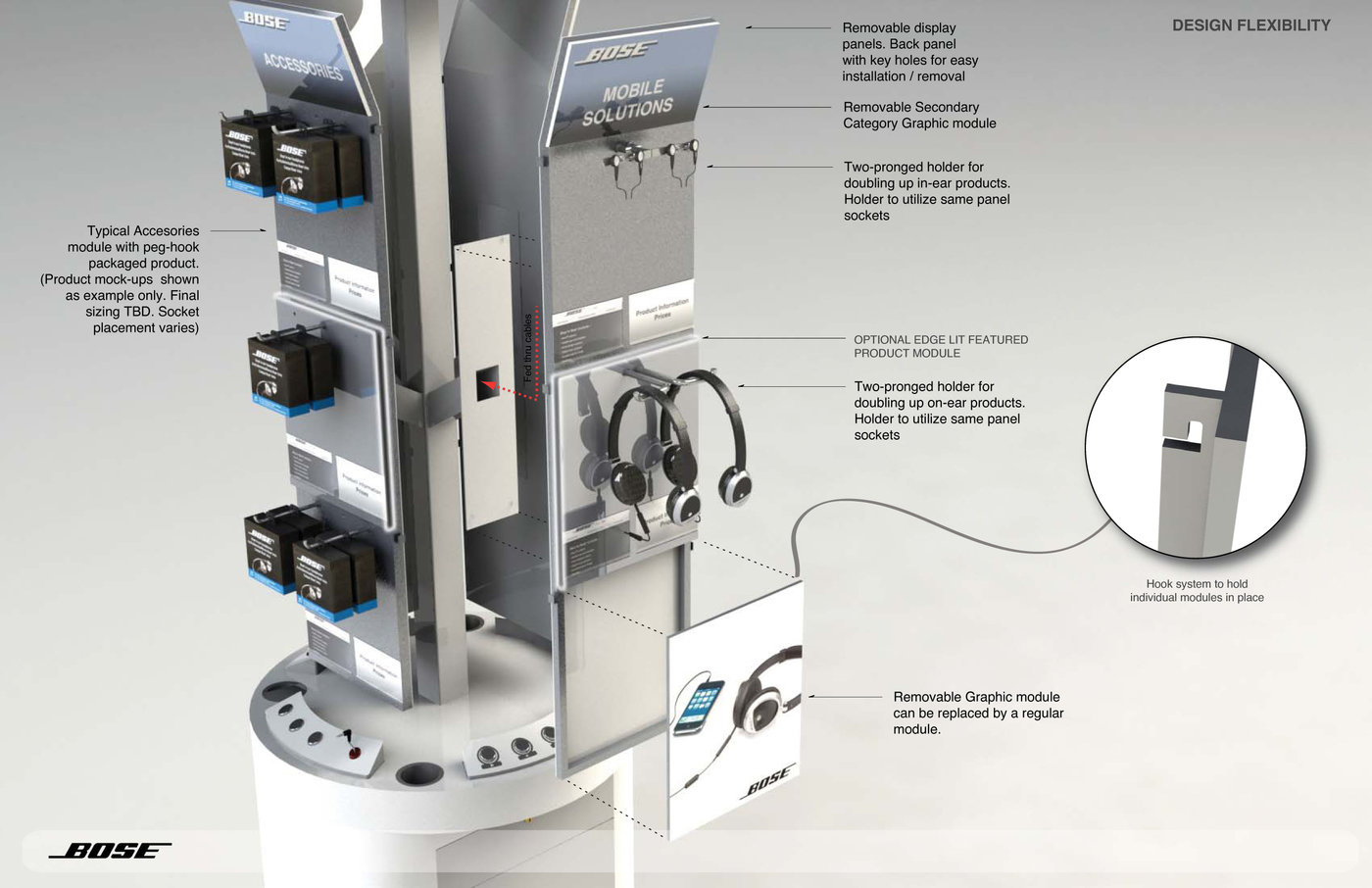 Store Environments-Fixtures and Brand Merchandising by Hugo A. Plazas ...