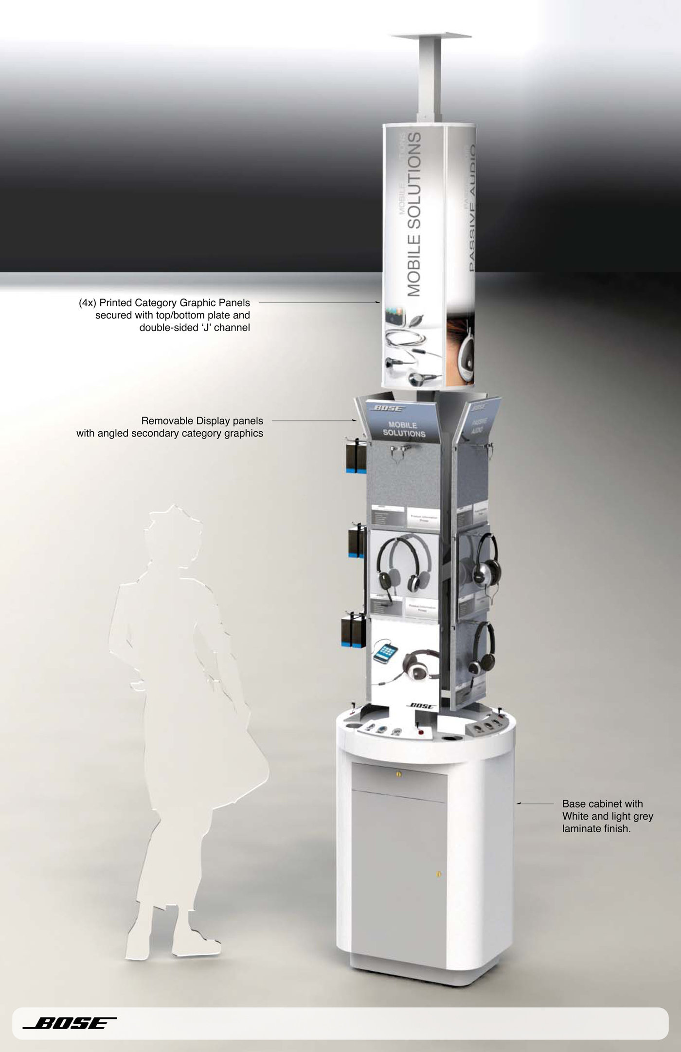 Store Environments-Fixtures and Brand Merchandising by Hugo A. Plazas ...