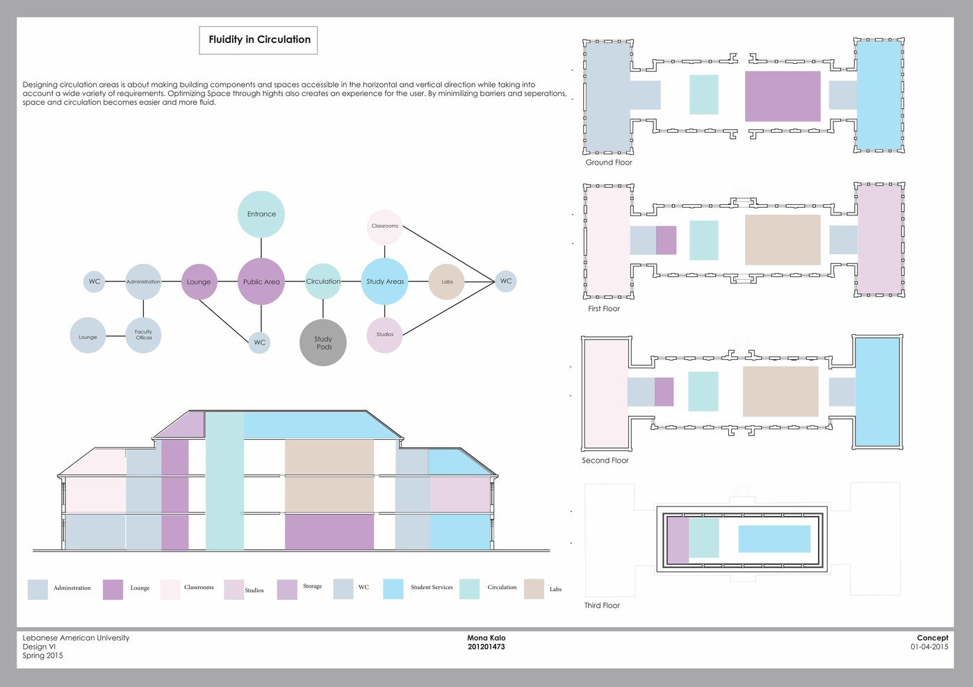 Sage Hall at LAU Renovation Project 2015 by Mona Kalo at Coroflot.com