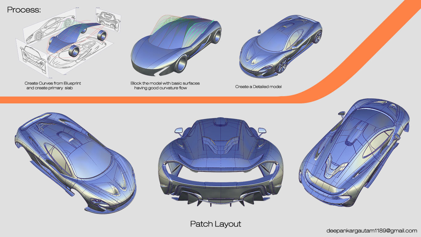 Mclaren P1 ( 3d modeling in Alias and visualization in Blender ) by Deepankar Gautam at Coroflot.com