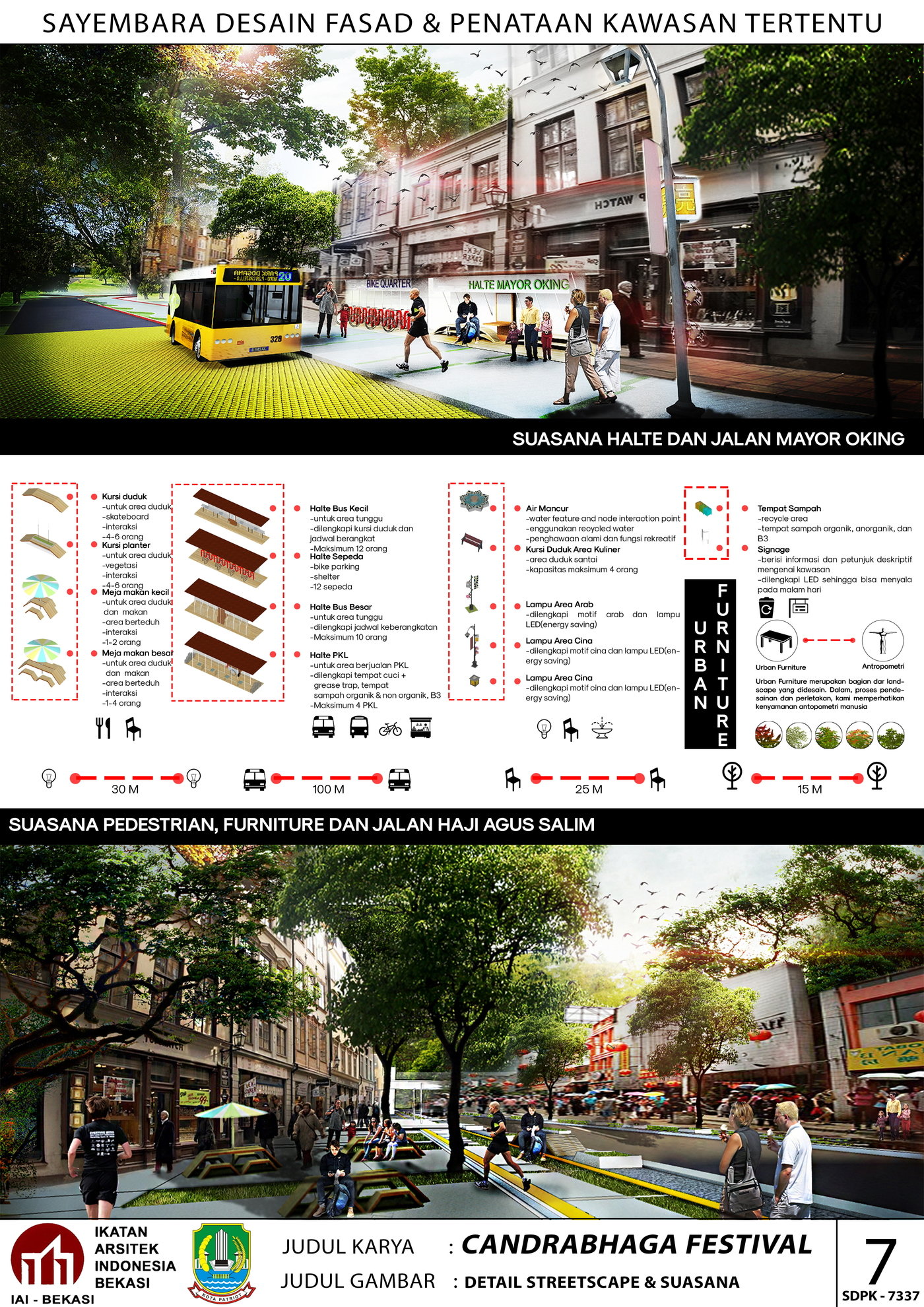 PENATAAN PASAR PROYEK BEKASI 2016 by Yohannes Samuel Satrio Pramudito ...