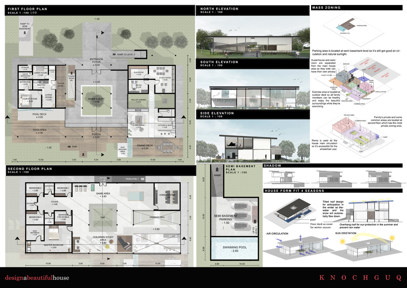 Sensible House by Fellicia Amanda at Coroflot.com