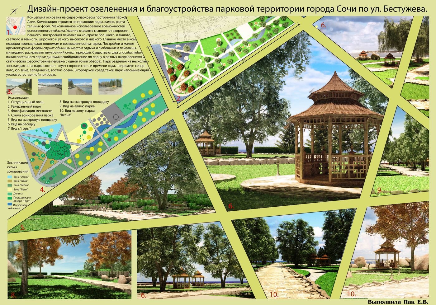 "The four elements". The design project of landscaping park in Sochi by ...