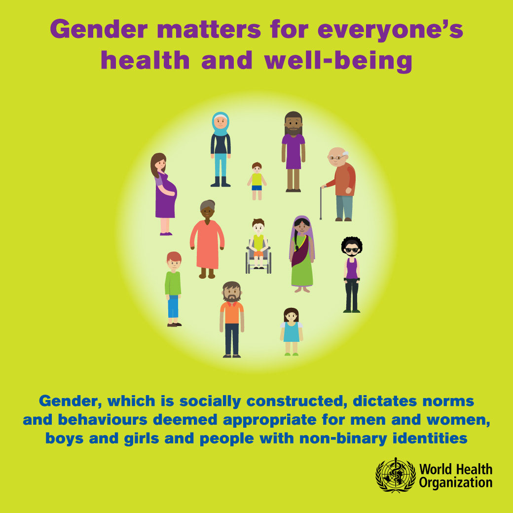 Gender and Health keyfacts infographics by Elena Cherchi at Coroflot.com