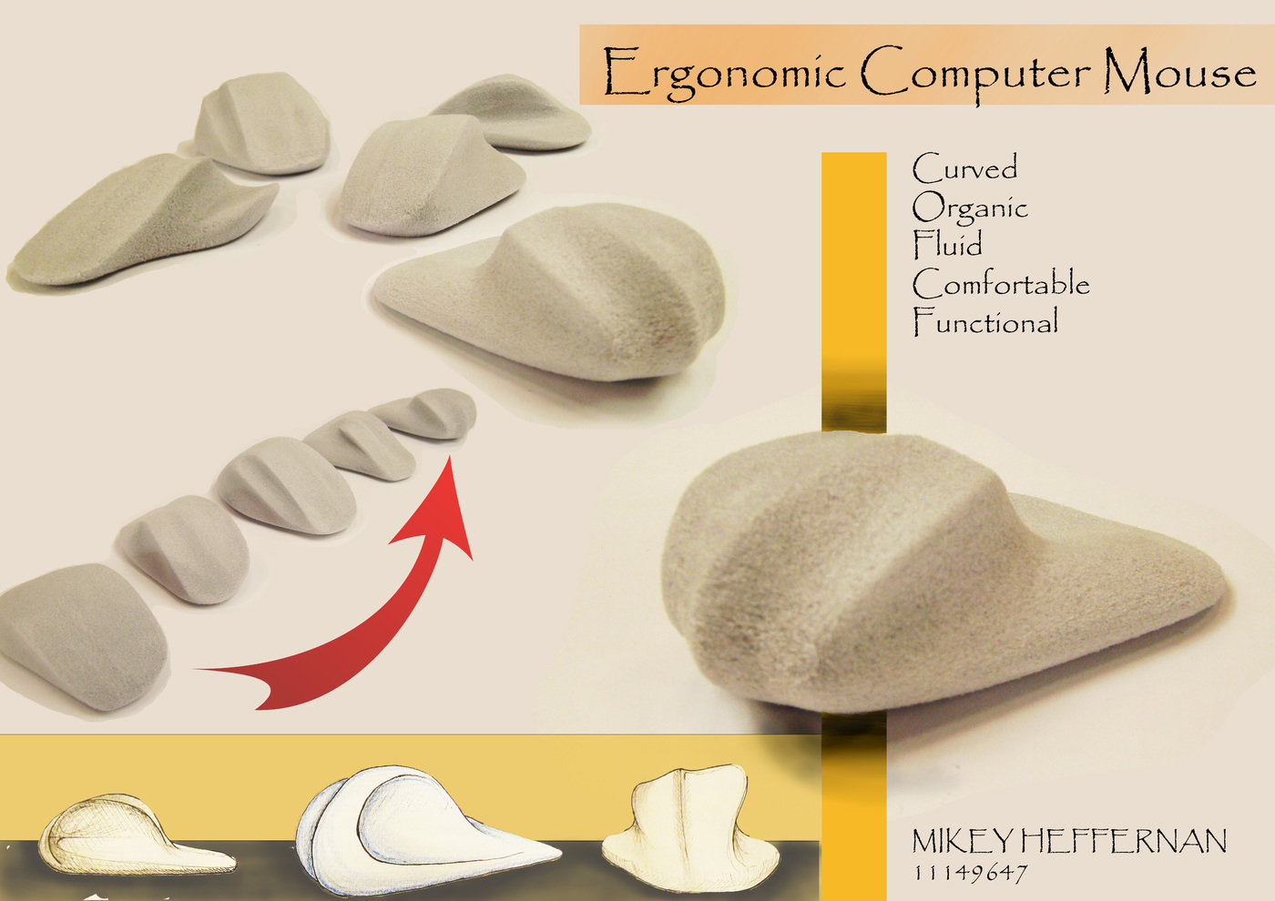 Ergonomic Computer Mouse by Michael Heffernan at Coroflot.com