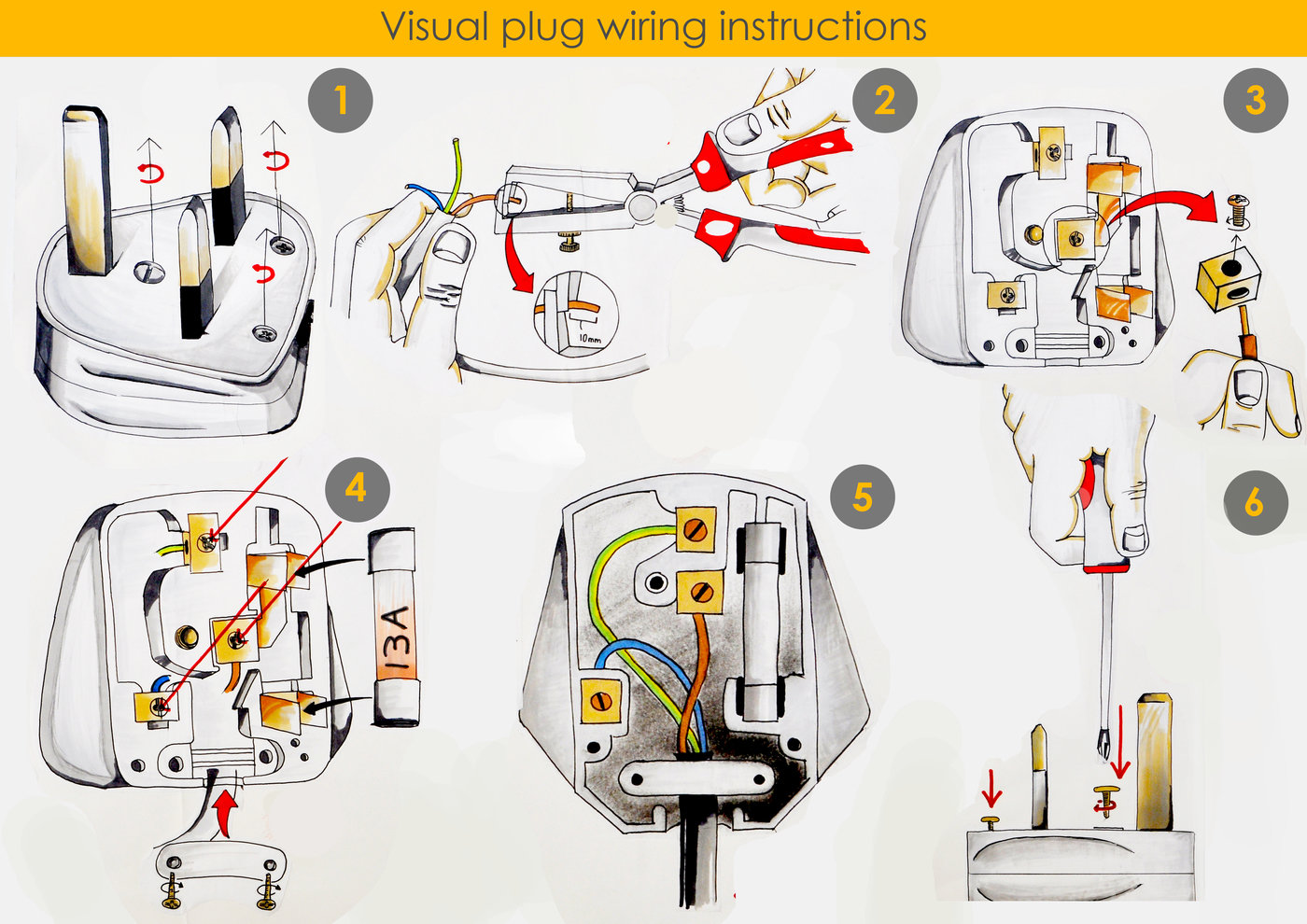 Visual Plug Wiring Instructions by Michael Heffernan at Coroflot.com