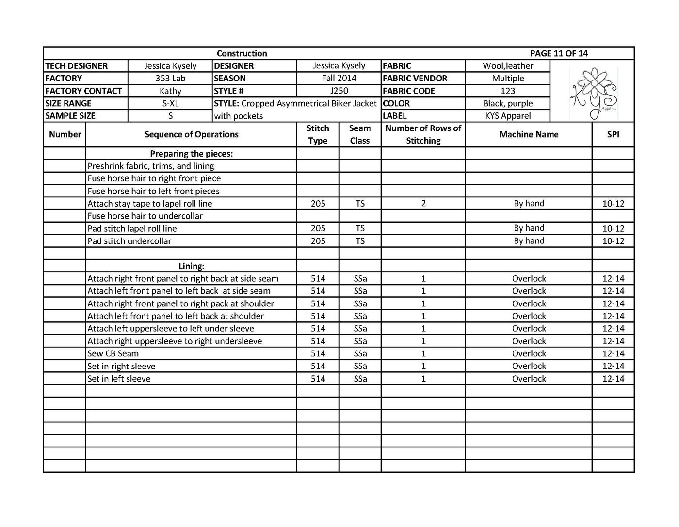 Technical Specification Package by Jessica Kysely at Coroflot.com