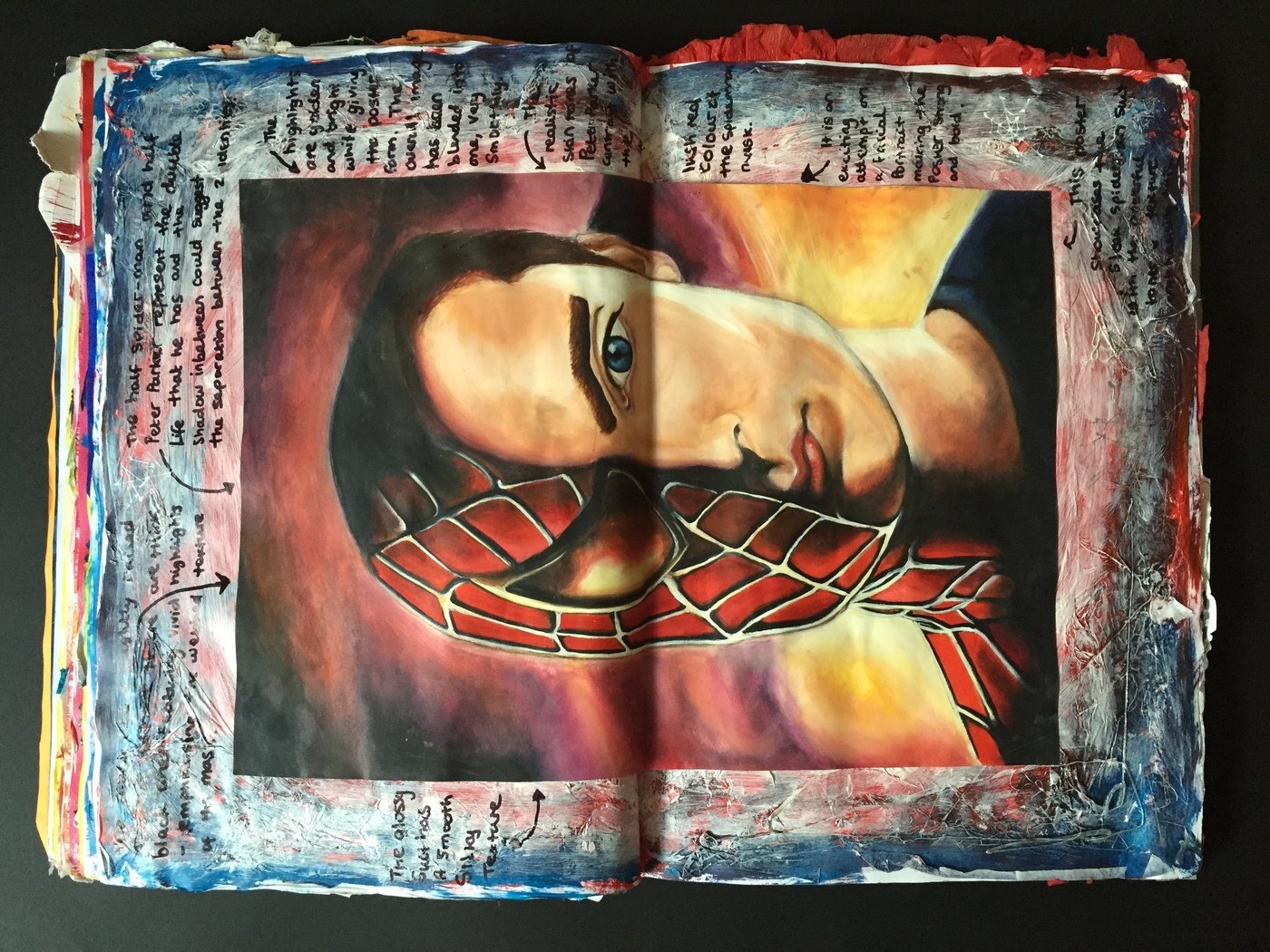A Level & GCSE Sketchbook Images by Priya Mistry at Coroflot.com