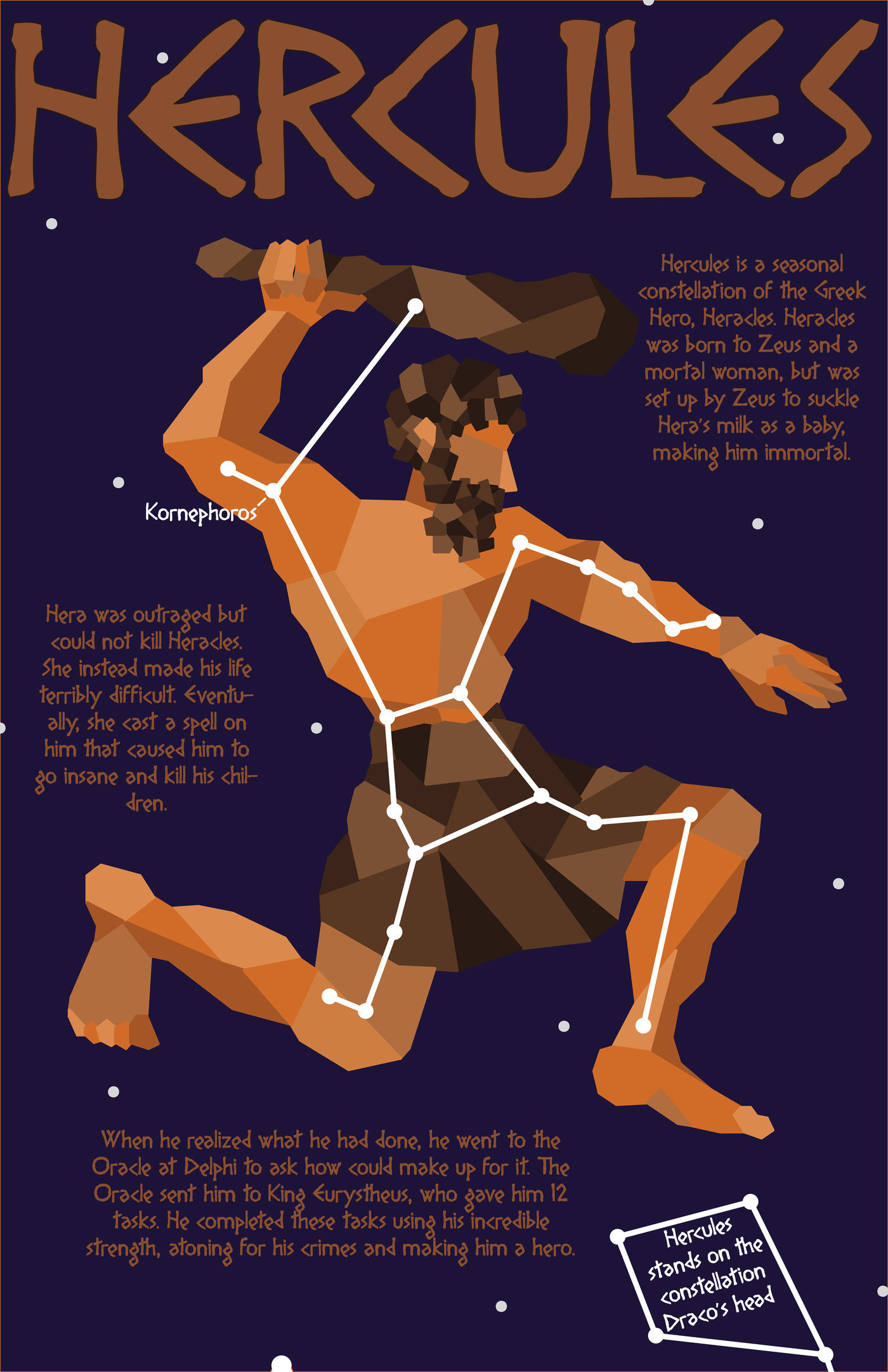 Hercules Poster by Macy Peterman at Coroflot.com