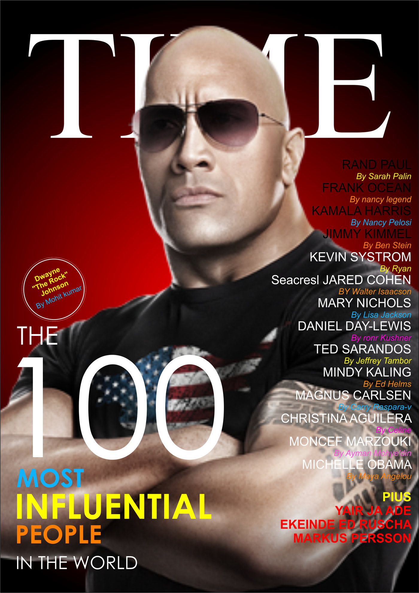 Cover Page Designes by Mohit Kumar at Coroflot.com