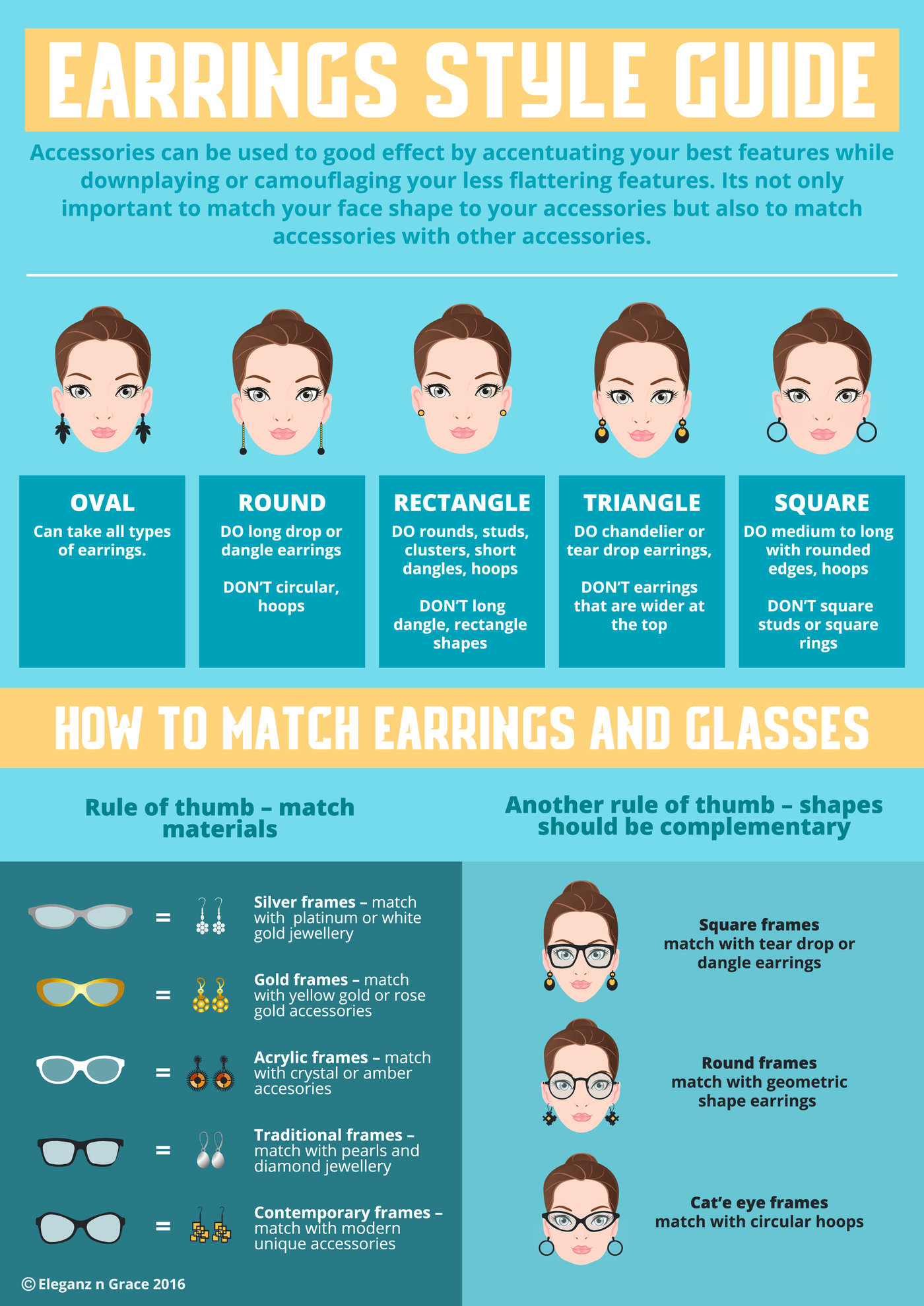 Style Guide Infographic by Lynzee Artajo at Coroflot.com