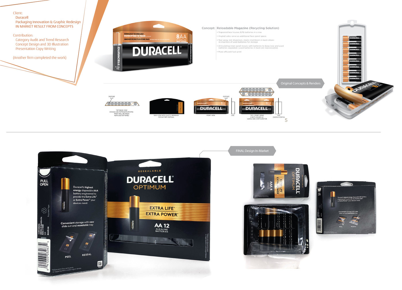 Duracell Optimum by Bryan Mann-Entzel at Coroflot.com