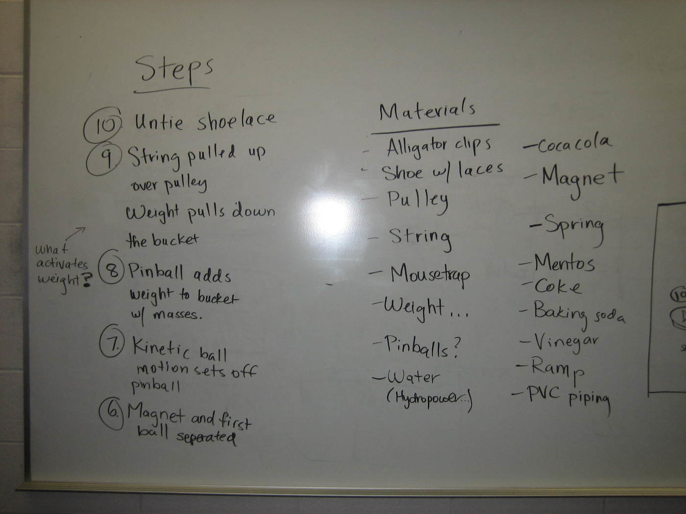 SHPE Rube Goldberg Device - Imagine RIT Festival by Karina Roundtree at ...