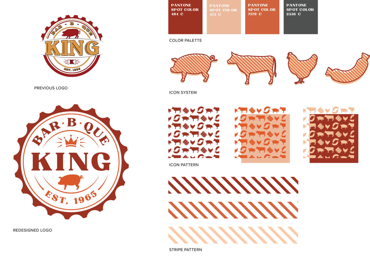 Bar-B-Que King Menu Layout by Mary Lynn Waite at Coroflot.com