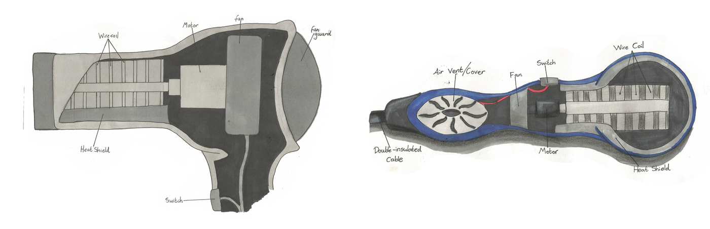 Major Project Hair Dryer Development by Shannon Davies at Coroflot.com