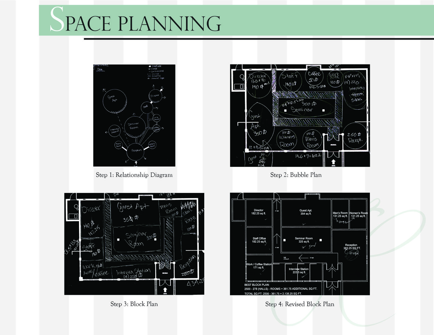 Space Planning by Jenna Creitz at Coroflot.com