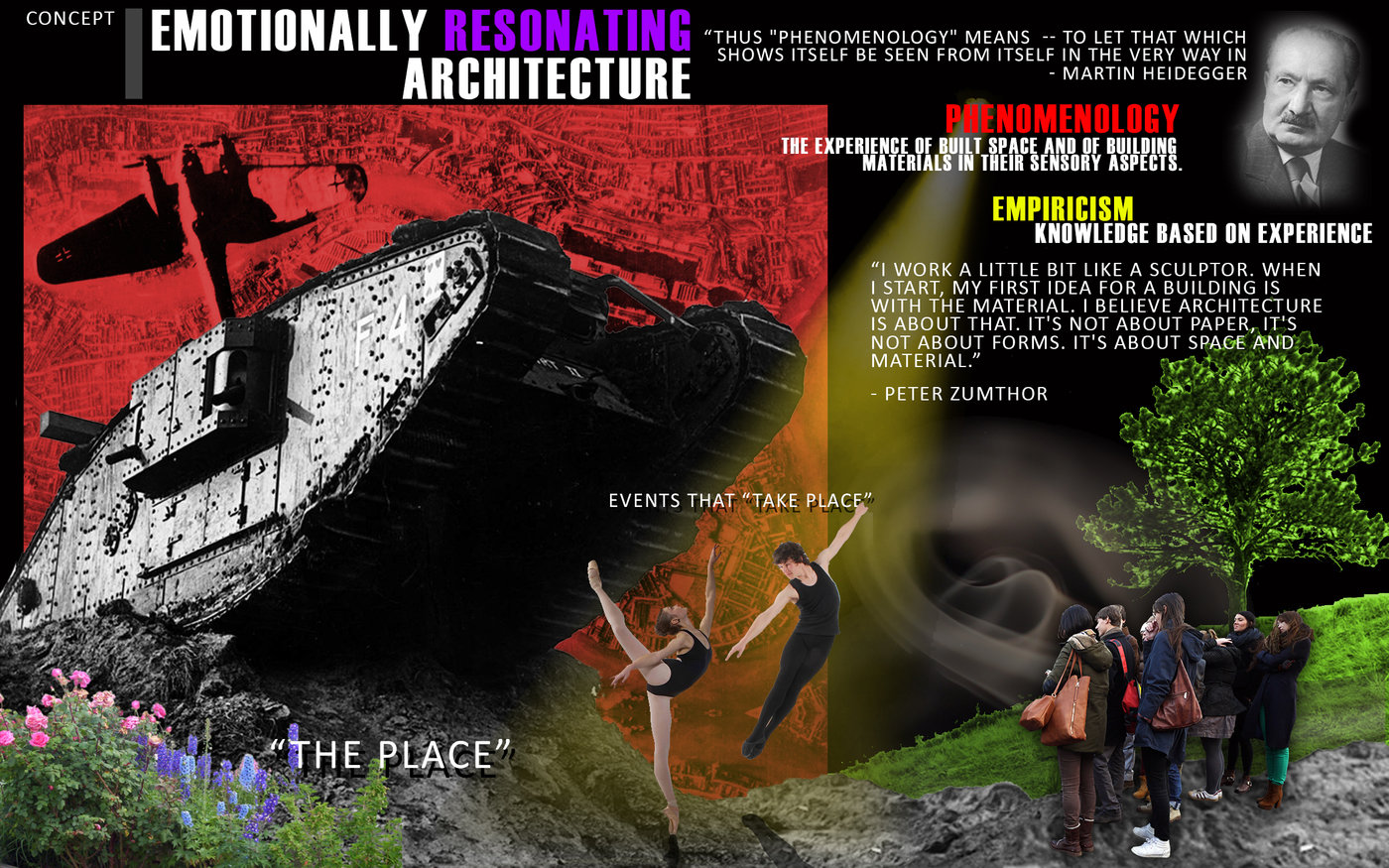 Thesis : Museum for Philippine War History by Victor Base at Coroflot.com