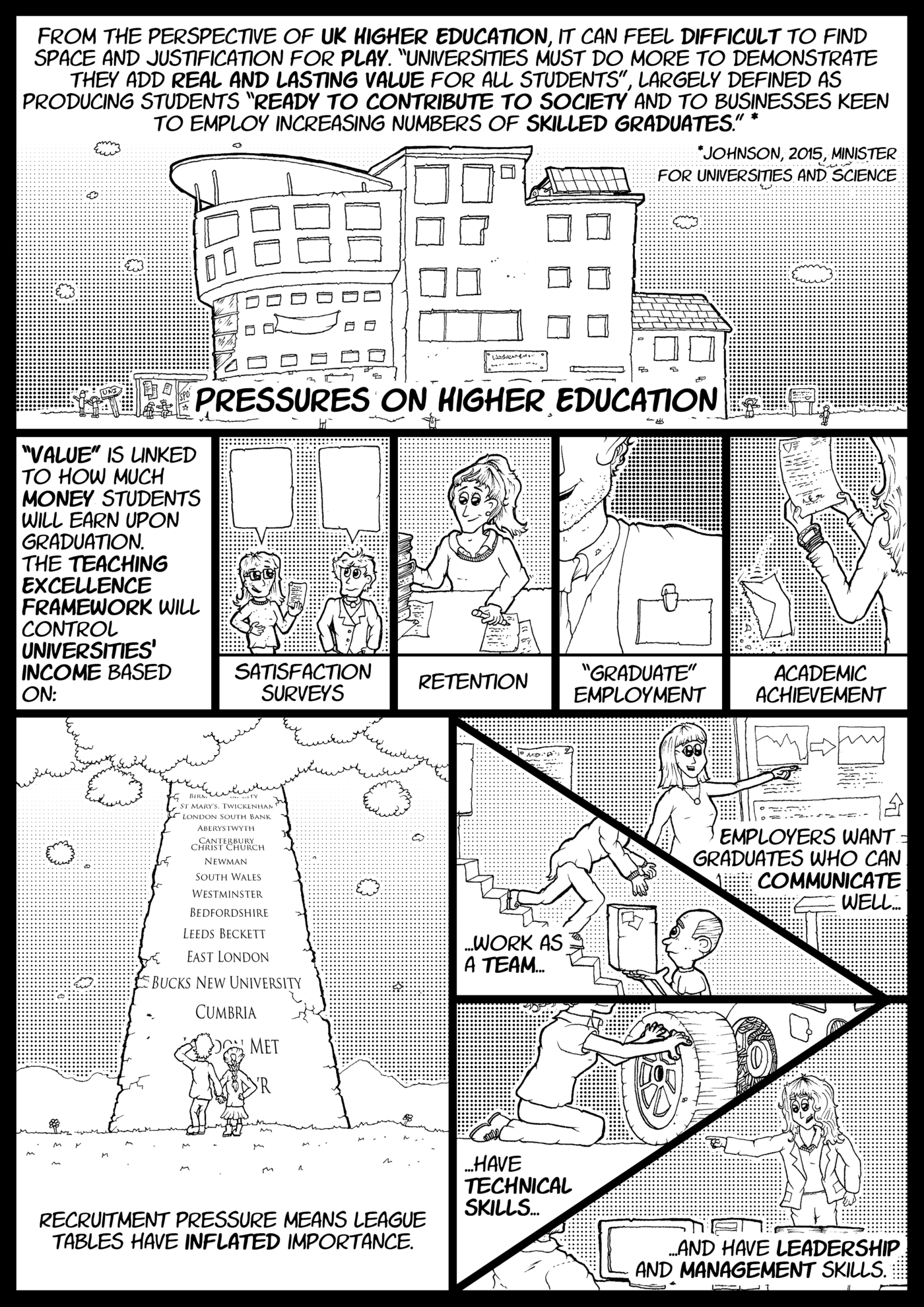 Play in Education Comic by Jonathan Clementson at Coroflot.com