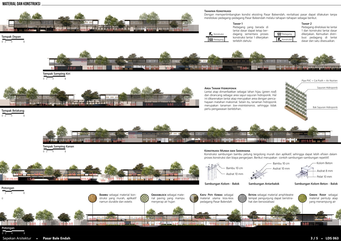 Pasar Bale Endah by Dennis Cahya Indra at Coroflot.com