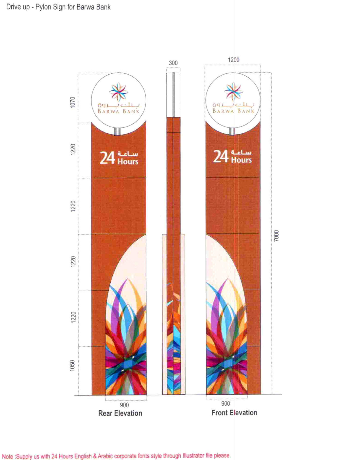 ATM 2D Design by RATHEESH K.RAM at Coroflot.com