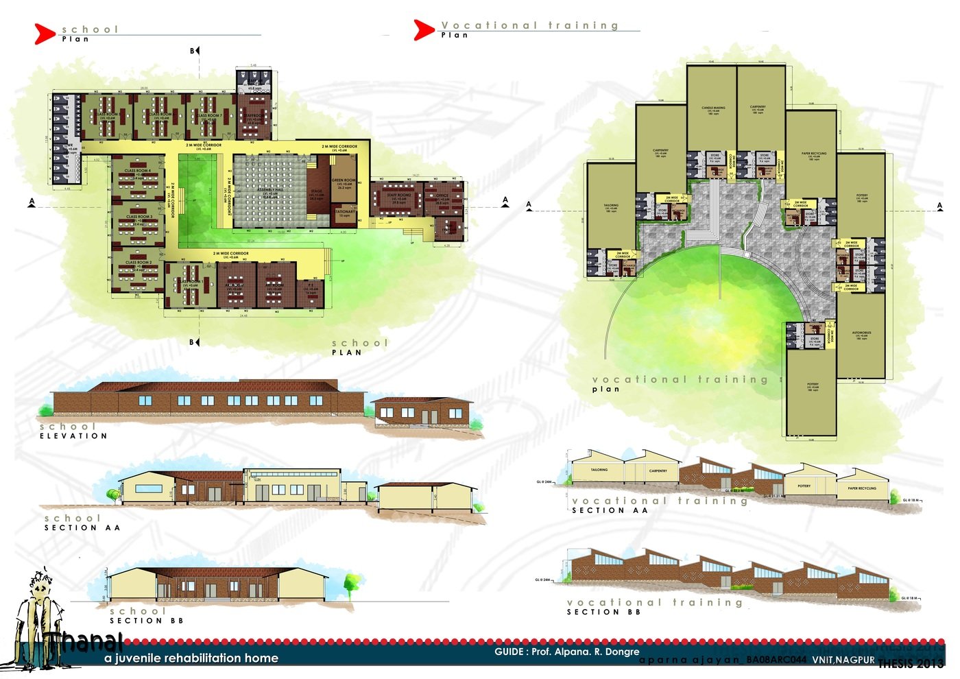 Thanal- A juvenile rehabilitation centre design by Aparna Ajayan at ...