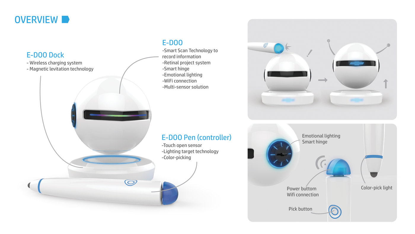 E-DOO by WEIMING ZHOU at Coroflot.com