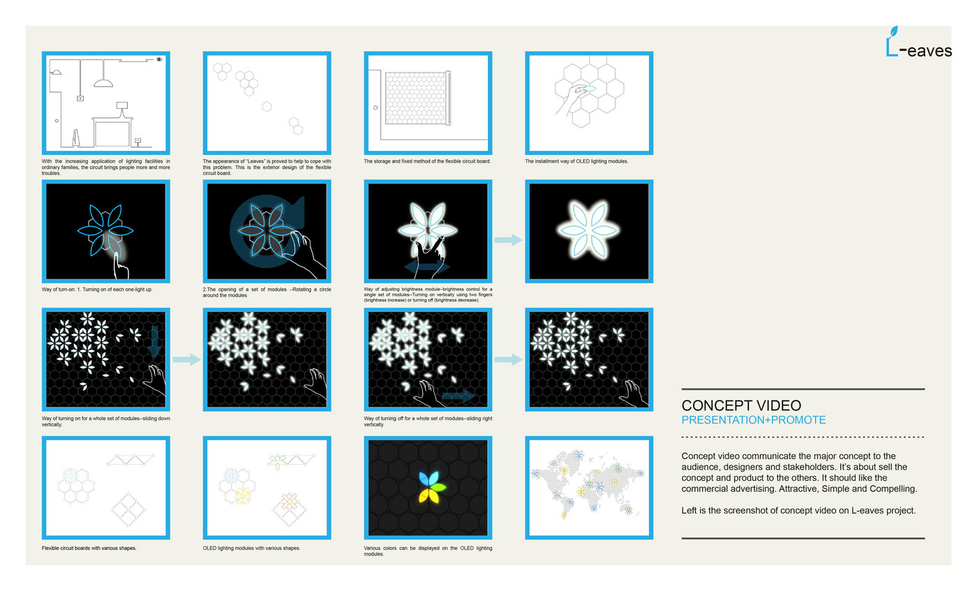 An upload by WEIMING ZHOU on Coroflot: to the project LEAVES