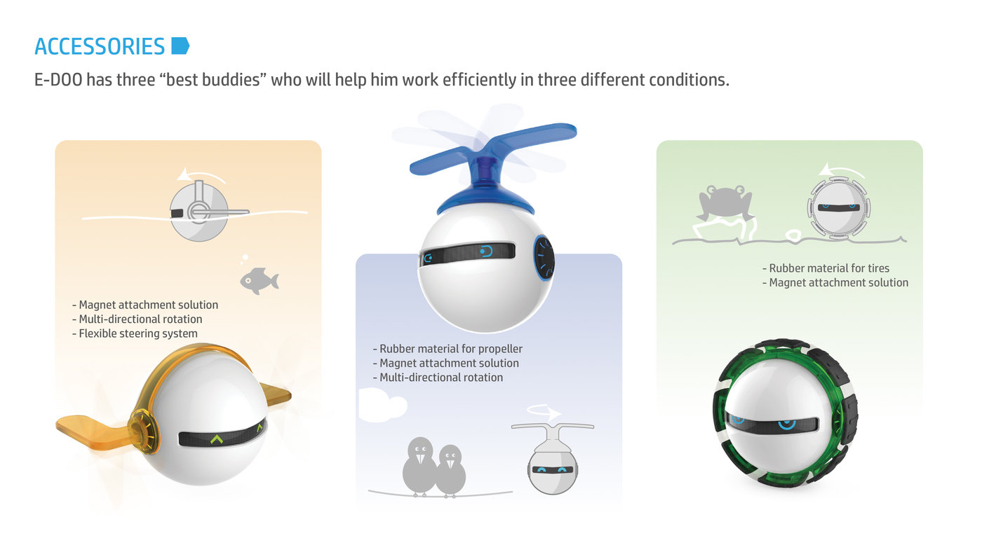 E-DOO by WEIMING ZHOU at Coroflot.com