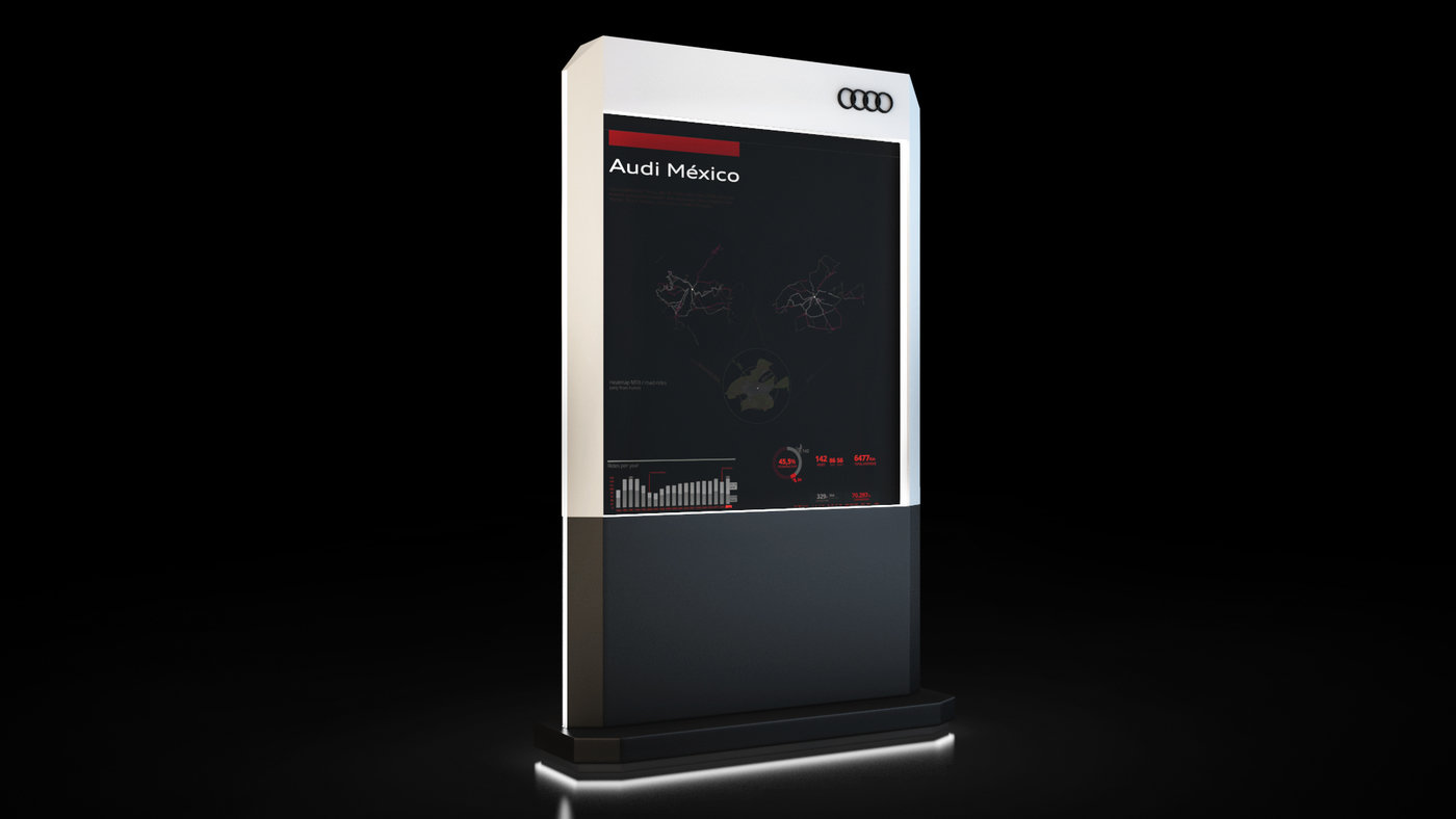 AUDI TOTEMS by Armando Díaz at Coroflot.com