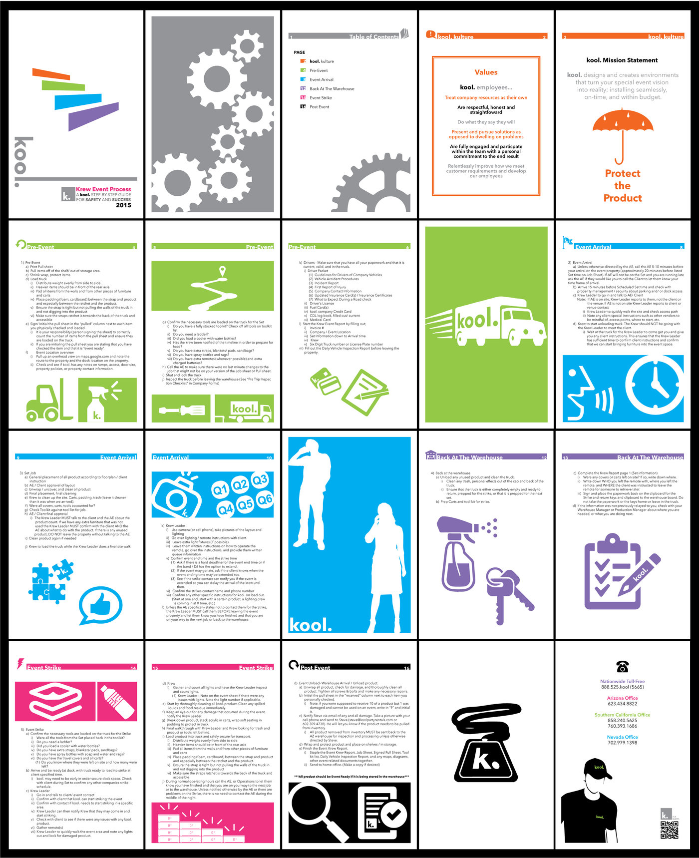 Employee Training Guide by TROY BEGAY at Coroflot.com