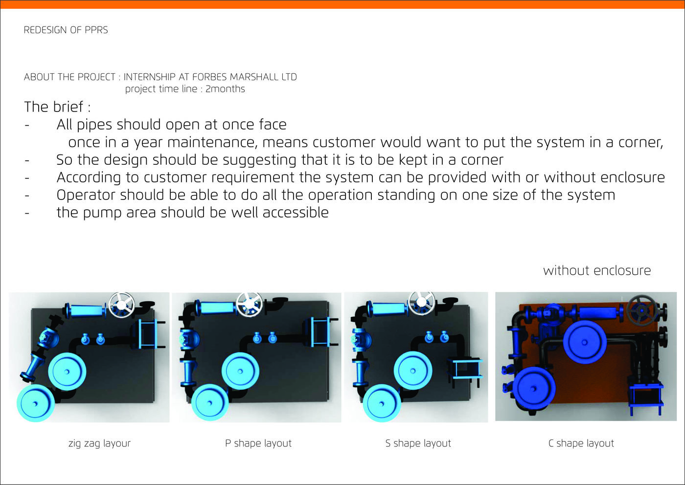 REDESIGN THE LAYOUT OF A MACHINE TO MAKE MAN MACHINE INTERACTION MUCH ...