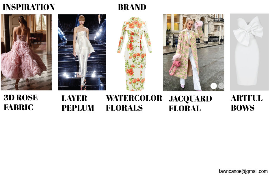 SPRING INSPIRATION BOARD by Fawn Desiree at Coroflot.com