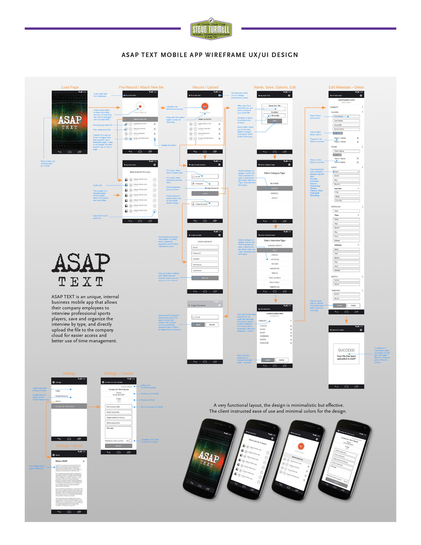 ASAP Mobile App UX Design by Steve Turmell at Coroflot.com