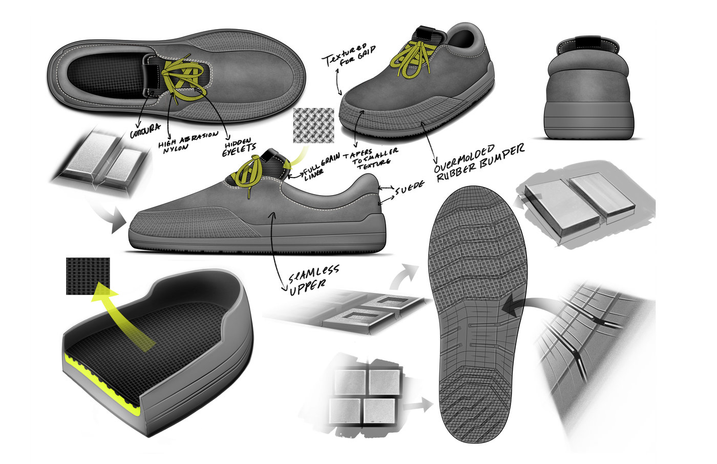 Brandless skate shoe- An experimental endeavor by adrian galvan at ...