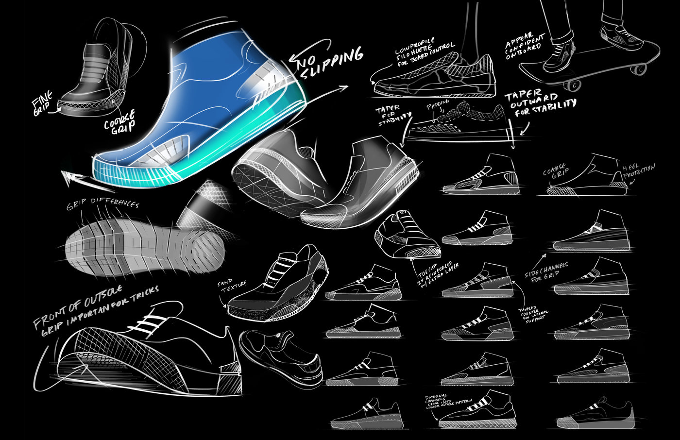 Brandless skate shoe- An experimental endeavor by adrian galvan at ...