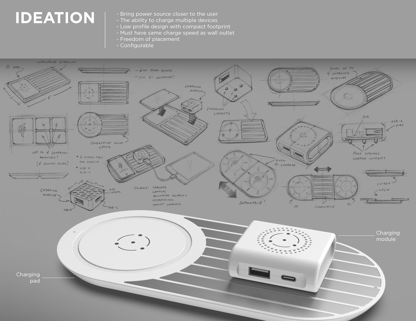 FLI Charge FLI Hub Desktop Charging Solution by James Byun at Coroflot.com