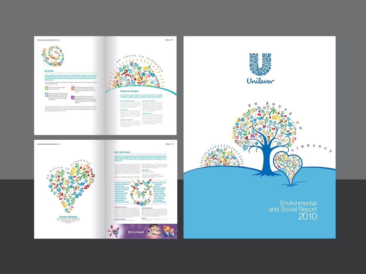 Corporate Publications by Imran Mahmood at Coroflot.com