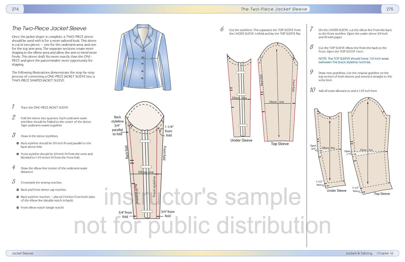 Patternmaking Made Easy, 3rd Ed by Jason Amaden at Coroflot.com