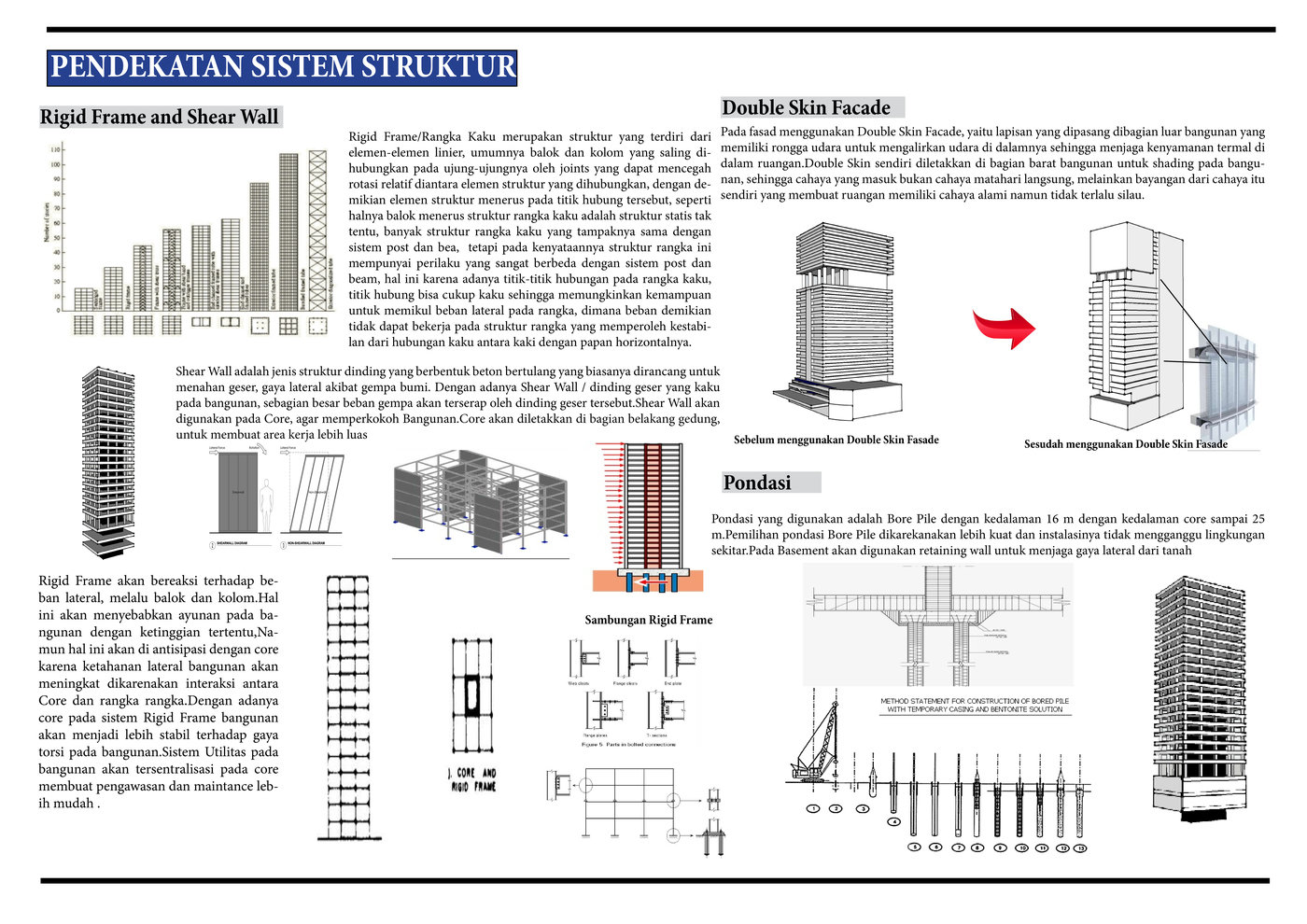 Studio Perancangan Arsitektur 4 / Office Building by M.Dio Rifqi P.W at ...