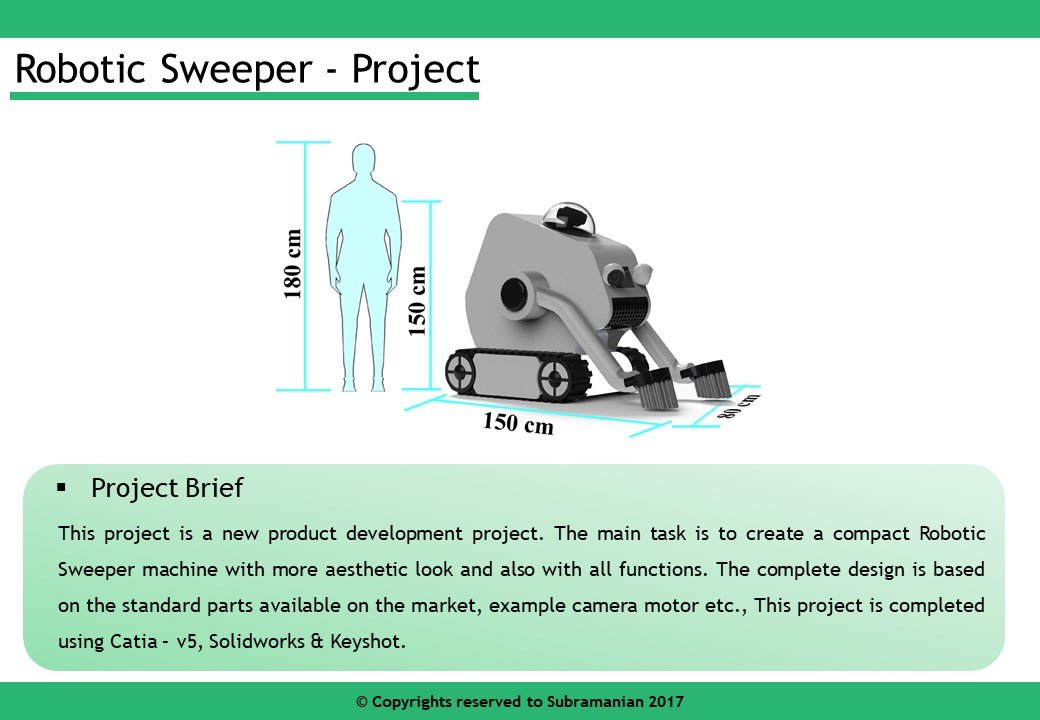 Robotic Sweeper by Subramanian Annamalai at Coroflot.com