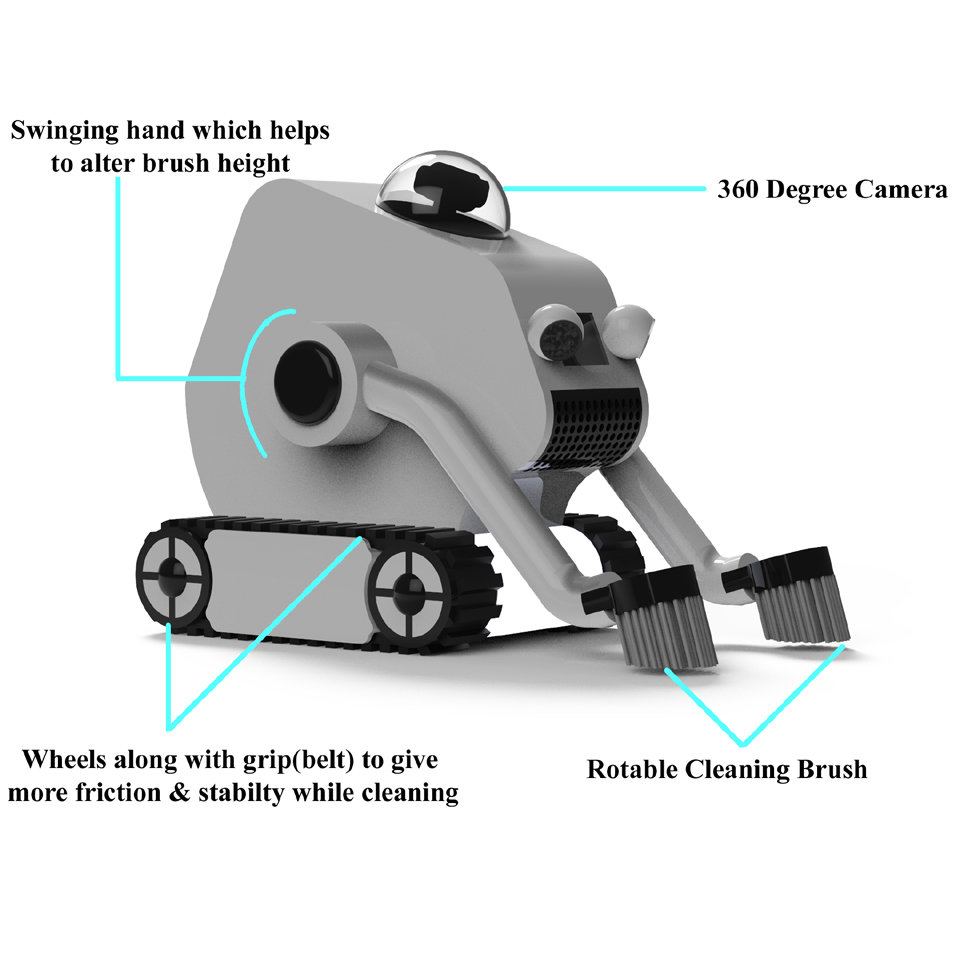 Robotic Sweeper by Subramanian Annamalai at Coroflot.com