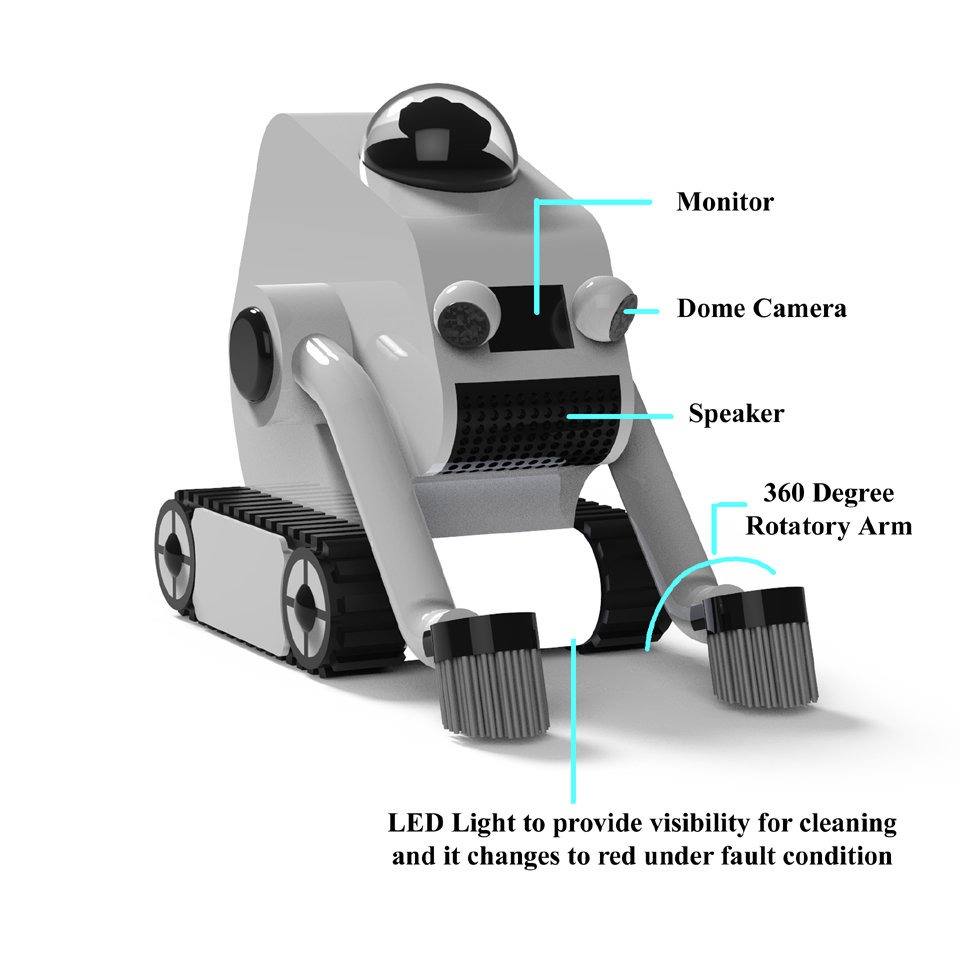 Robotic Sweeper by Subramanian Annamalai at Coroflot.com