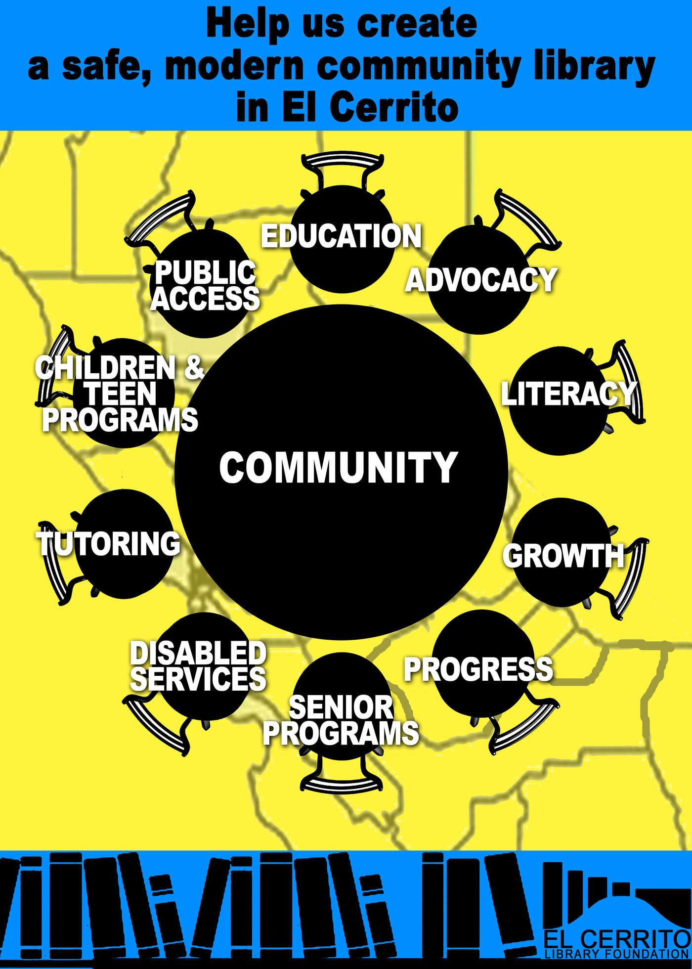 Creative Direction / Graphic Design / Poster by Rory Dean at Coroflot.com