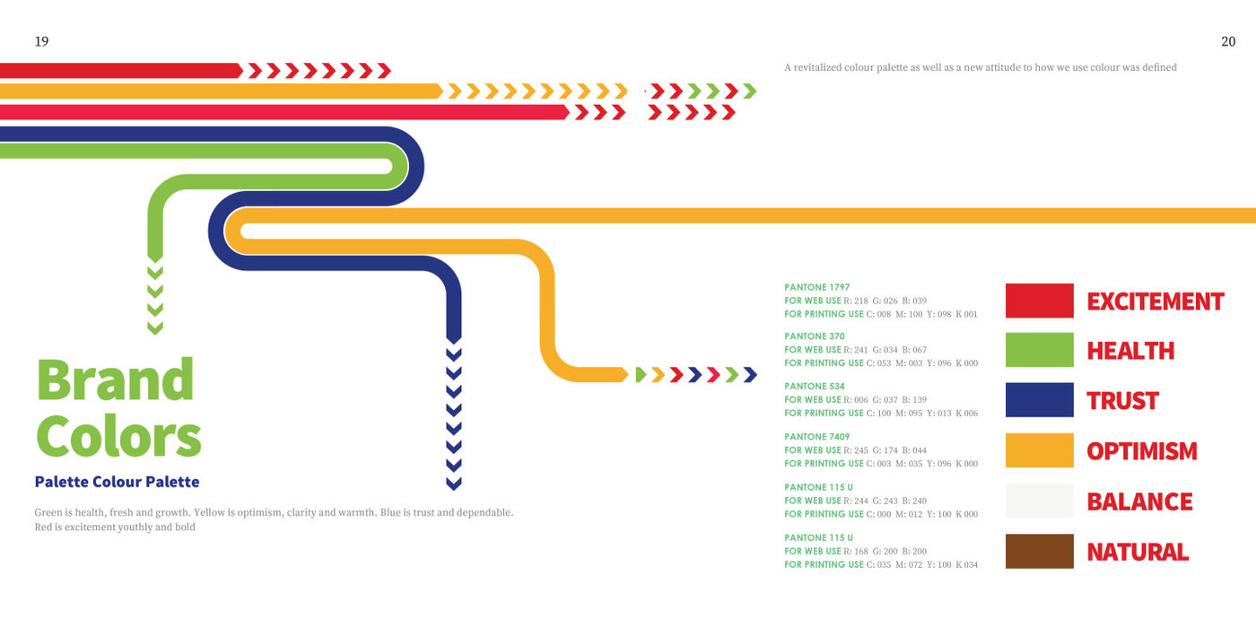 Fitrrito by Tan Chee Kwang at Coroflot.com