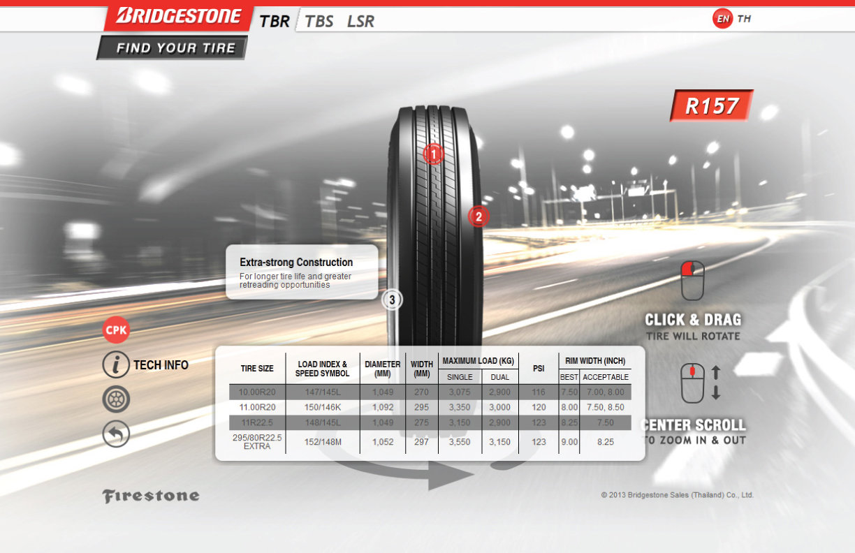 Bridgestone Interactive Product Line-up Catalog by Wassa R Panont at ...