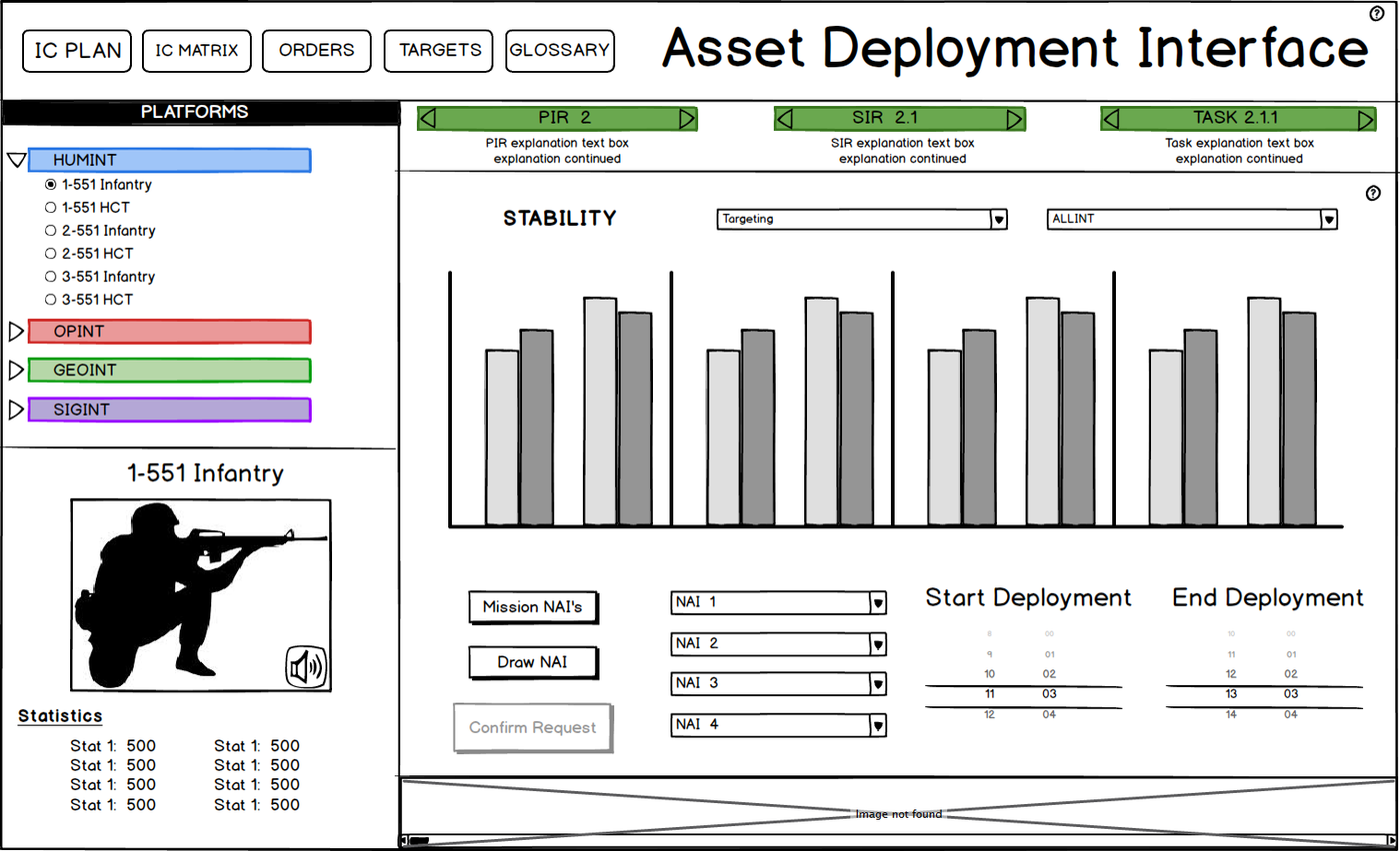 ISR: Art of Warfare by Derek Manning at Coroflot.com